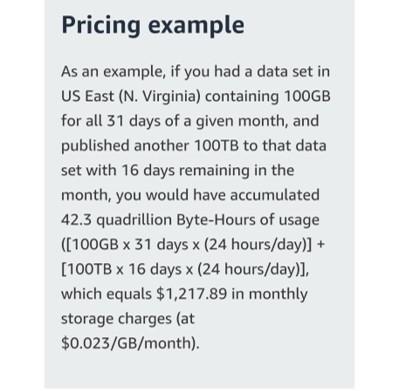 AWS Data Transfer Costs - CloudySave