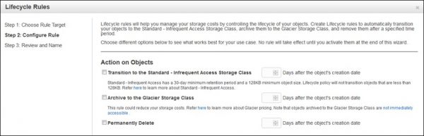 How to implement AWS S3 Lifecycle Policy - CloudySave