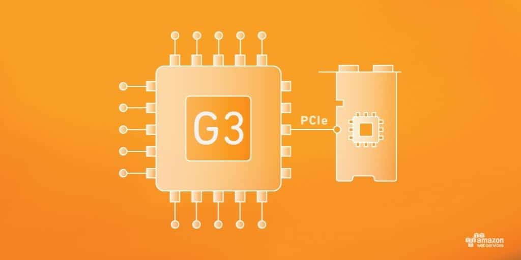 EC2 Accelerated Computing Instances - CloudySave