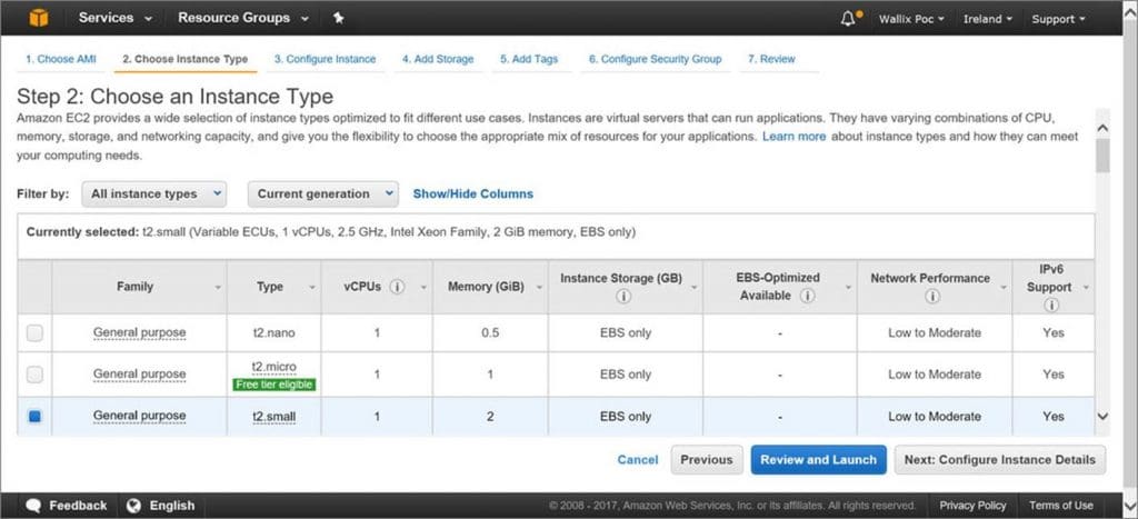 AWS EC2 Placement Groups - CloudySave