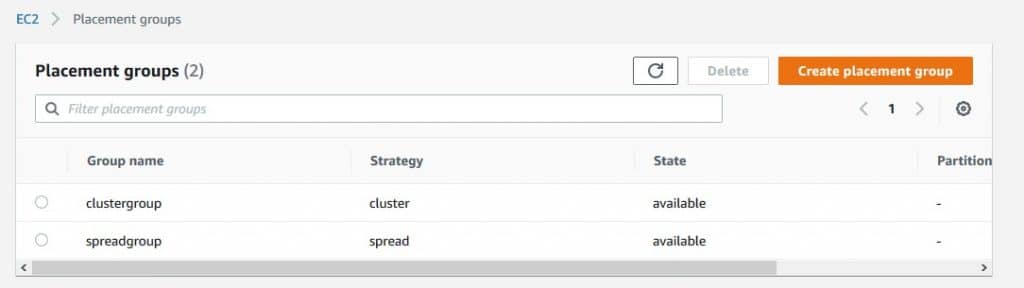 AWS EC2 Placement Groups - CloudySave