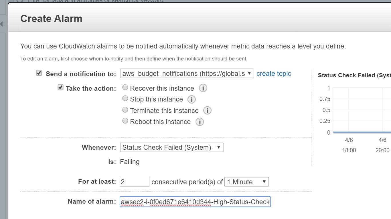 EC2 Instances: Status Check Alarms - CloudySave