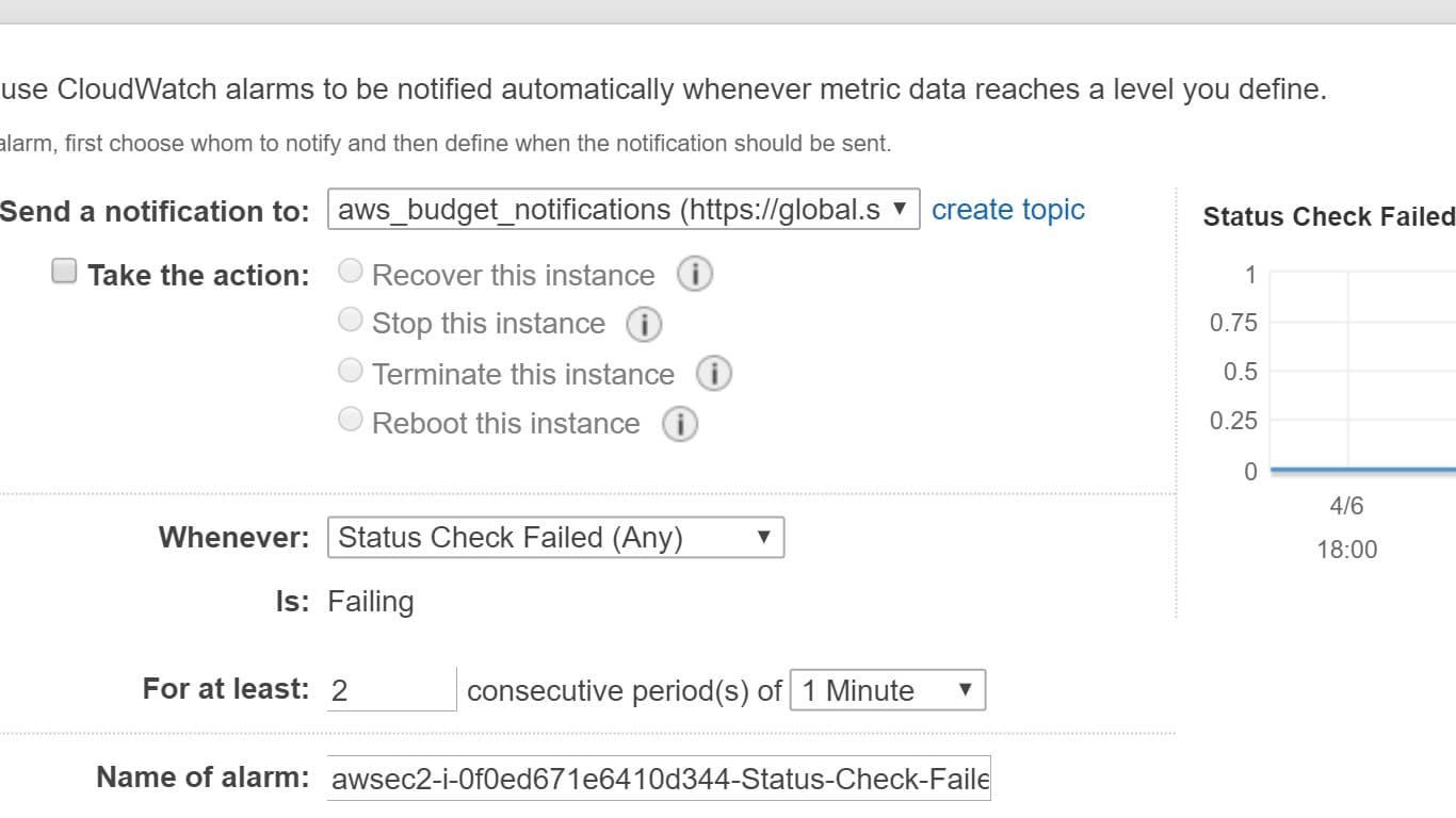 Ec2 Instances Status Check Alarms Cloudysave 