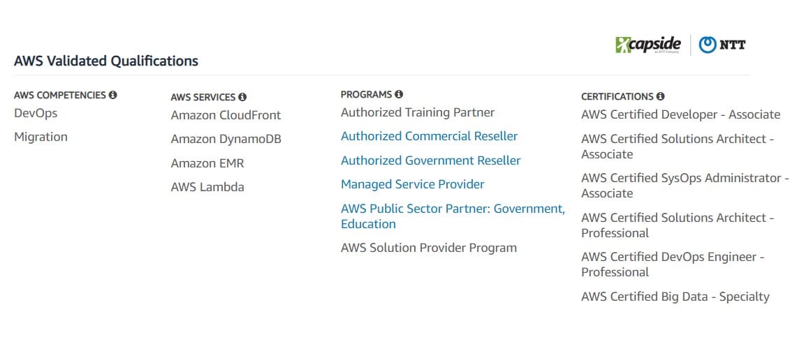 AWS APN Training Use Case - CloudySave