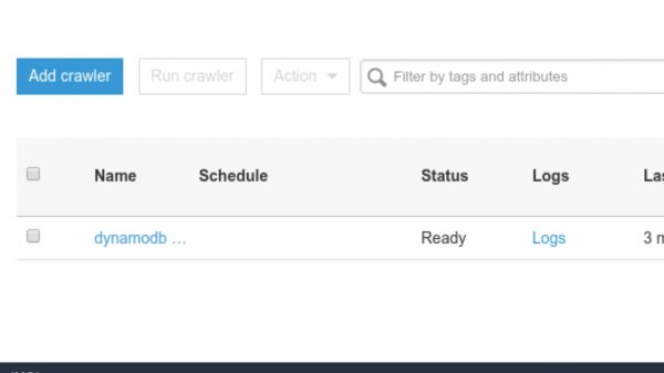 Crawlers on Glue Console - CloudySave