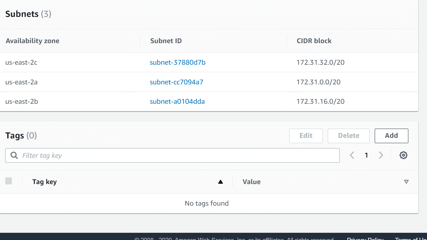 AWS Neptune Subnet Group - CloudySave