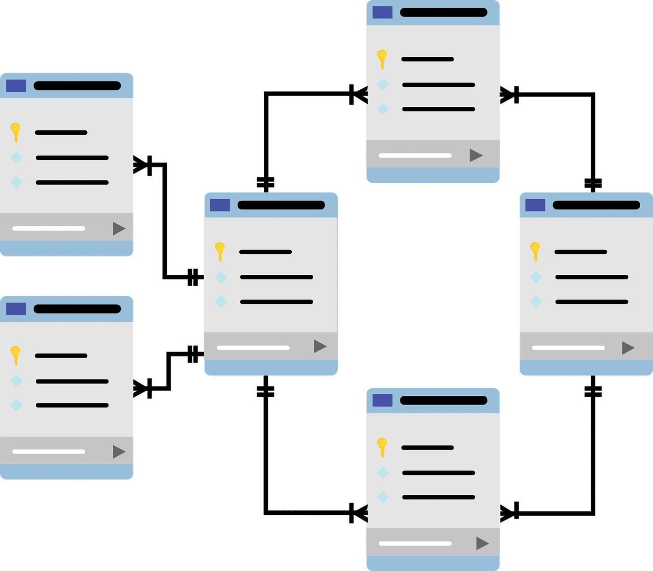 What Makes DynamoDB On Demand Pricing An Affordable Buy For Businesses