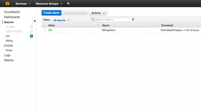 How to Setup AWS Billing Alarms in 3 Steps - CloudySave
