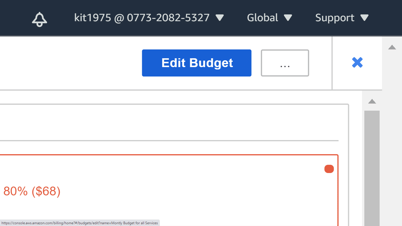 4 Steps to Create Effective AWS Budgets Alerts - CloudySave