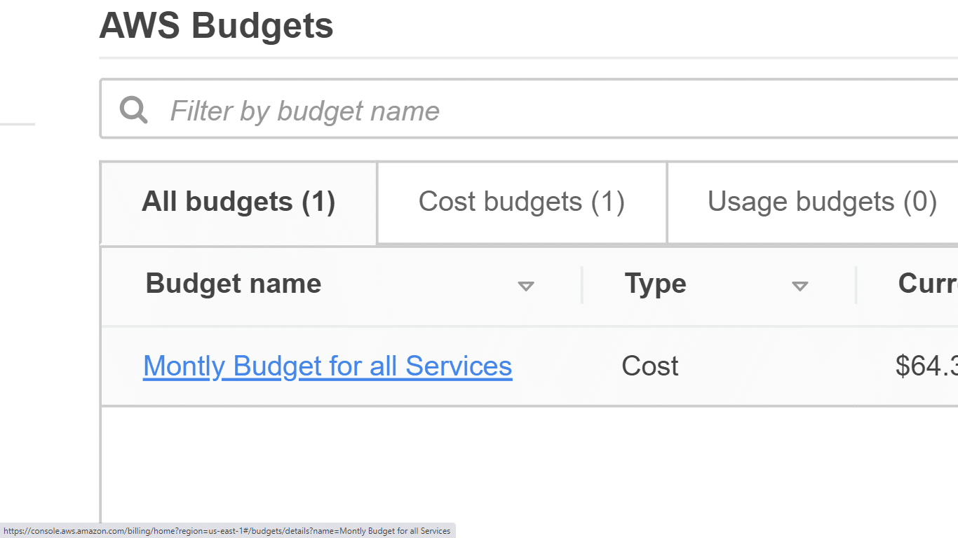 8 Step Process to Manage AWS Budgets - CloudySave