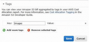 AWS Tagging Best Practices - CloudySave