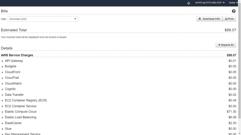 How to Use AWS Billing and Cost Management Dashboard - CloudySave