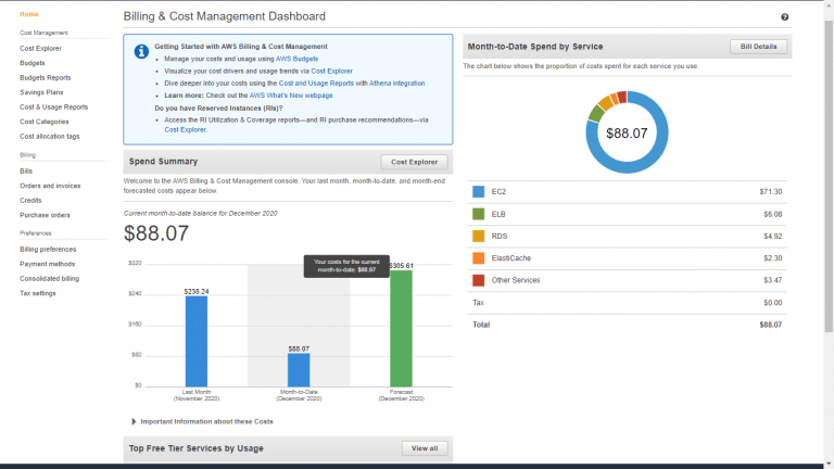 AWS Cost Management from DevOps Perspective - CloudySave